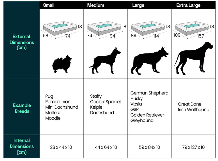 Size Guide Orthopedic Dog Bed – Dazy Dog